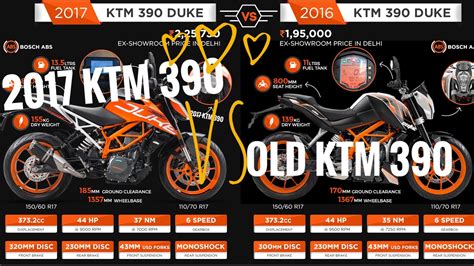 New 2017 Ktm Duke 390 Vs Old Duke 390 Youtube
