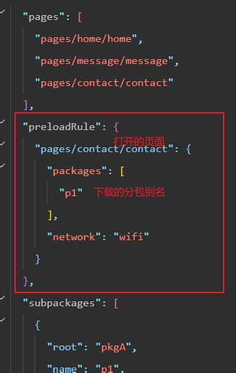 微信小程序中的分包使用介绍subpackages Csdn博客