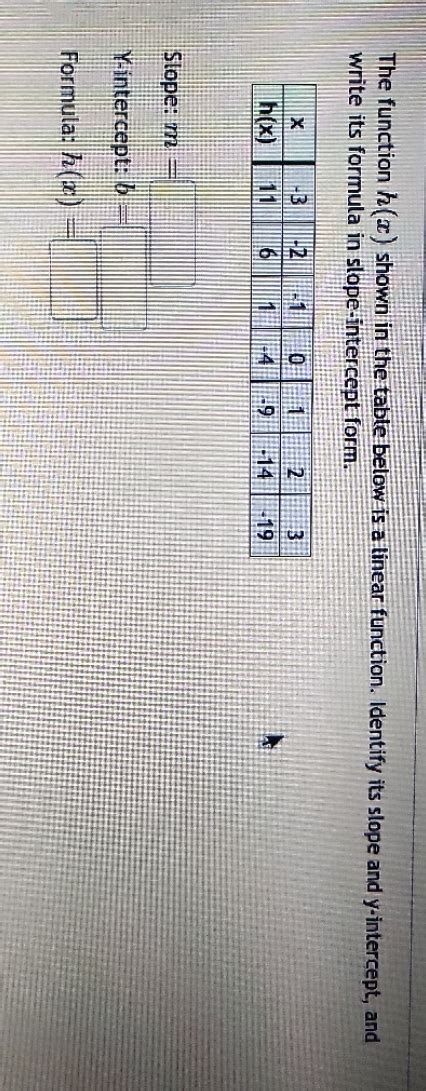 Solved The Function H Shown In The Table Below Is A Linear Function Course Hero