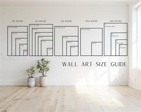 Wall Art Size Guide Frame Size Guide Print Size Guide Comparison Chart