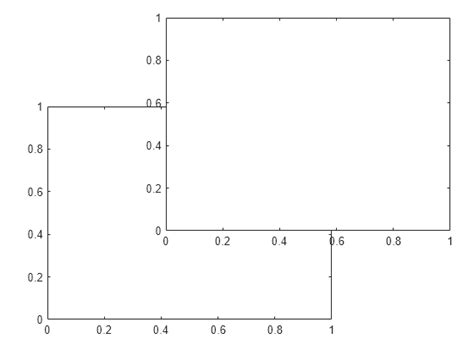 Matlab