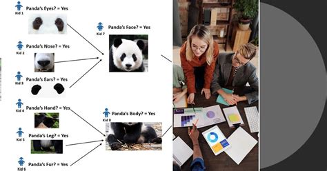 List Read Curated By Dhumal Suyash Pratap Medium