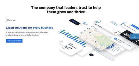 Top 10 Netsuite Alternatives In 2025 The Jotform Blog