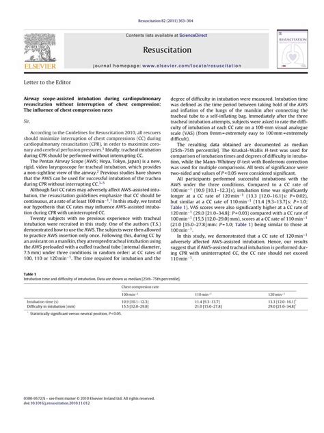 Pdf Airway Scope Assisted Intubation During Cardiopulmonary