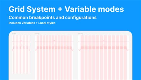 Grid System Variable Modes Figma