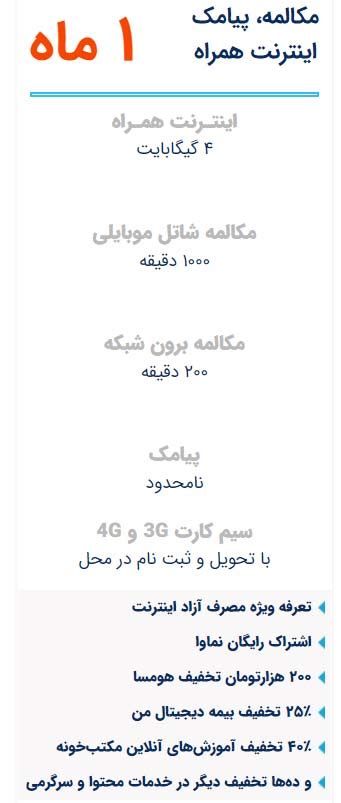 سیم کارت هوشمند 4glte شاتل موبایل با بسته اینترنت و مکالمه و اشتراک