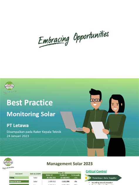 Bp Monitoring Solar Pdf