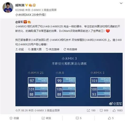 小米mix 3拍照世界前三：小米8mix 2s也要跟着享福 N软网