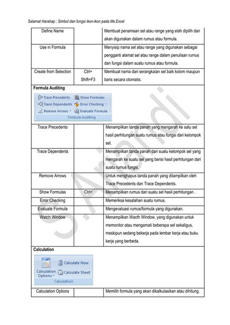 Simbol Dan Fungsi Ikon Pada Ms Excel Docx