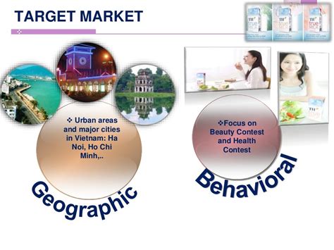 Integrated Marketing Plan For Th True Milk