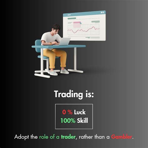 Prince Kakadiya On Linkedin Traders Stockmarketindia Stockmarket Tradingpsychology Finance