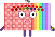Fanmade Galleries For Other Numberblocks170 179 Numberblocks Wiki