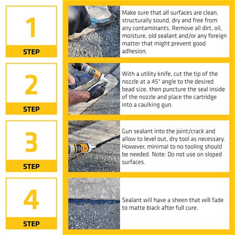 Sikaflex® Hybrid Self Leveling Sealant Sika