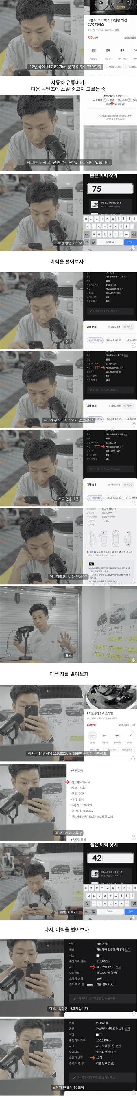 자동차 유튜버의 중고차 고르기 포텐 터짐 최신순 에펨코리아