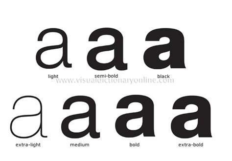 Communications Communications Typography Weight Image Visual