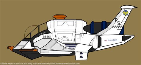 Explore The Best Starcom Art Deviantart