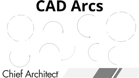 Generating Arcs With Chief Architects Cad Tools Youtube