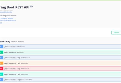 Exemplos De Api Java Descubra Como Facilitar Seu Desenvolvimento Agora