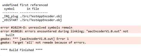 Ccs Tms C Errors About Interrupt Processors Forum Processors