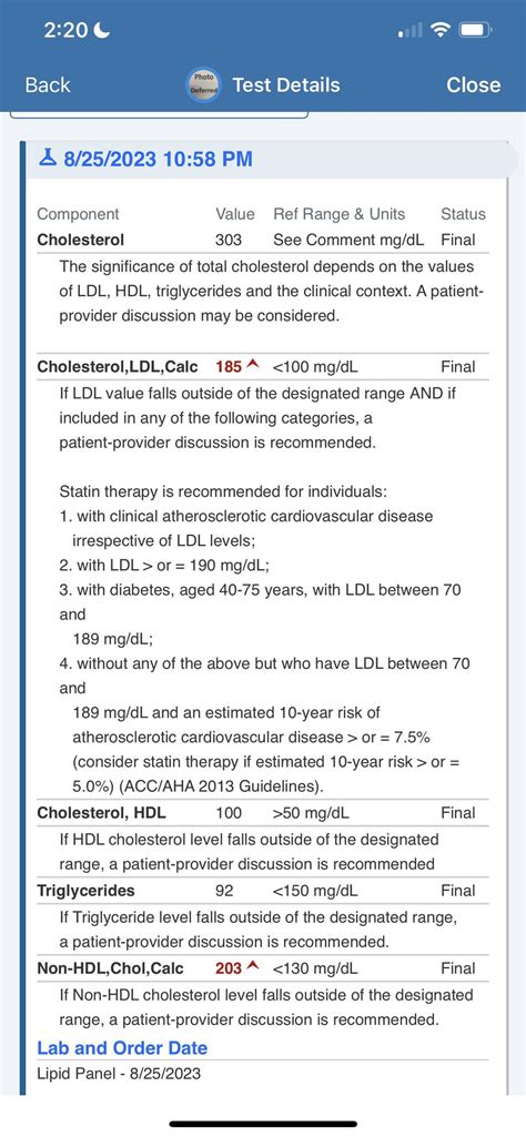 27m Just Got Prescribed Fenofibrate R Cholesterol