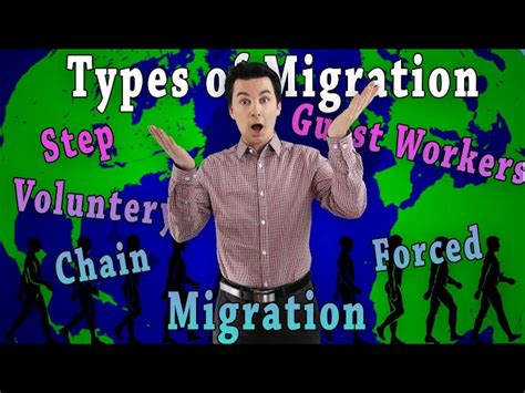 Step Migration Human Geography