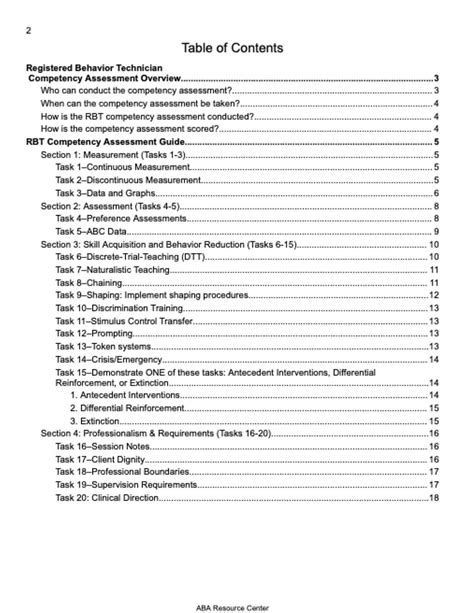 Bcba Supervision Resource Library Aba Resource Center