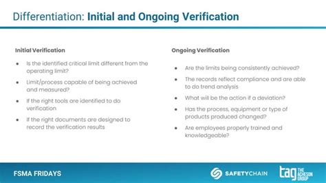 Confusing Validation With Verification The Risks And Best Practices Ppt
