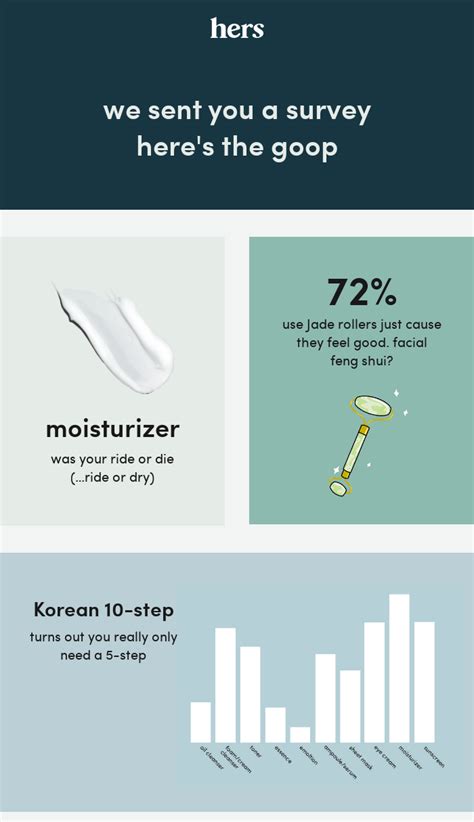 10 Of The Best Survey Email Examples To Learn From