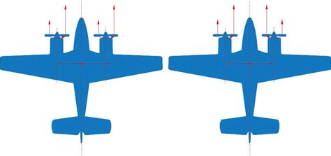 [advanced Guide] Propeller Basics Community Guides Microsoft Flight
