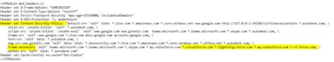 Integrating FileCloud With Salesforce FileCloud Docs Server