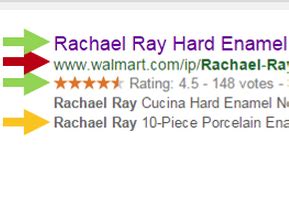 Seo Why Is Metadata Important Practical Ecommerce