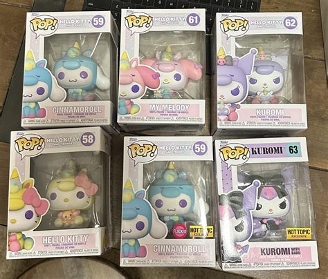 My Growing Chococat Collection Rsanrio