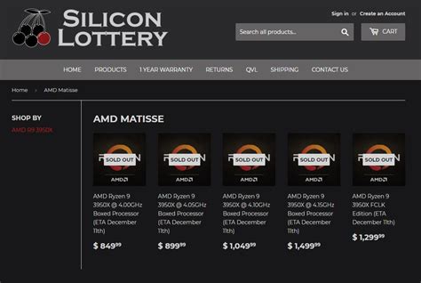 Amd Ryzen 9 3950x Pre Binned Cpus Up To 415 Ghz For 1500 Us