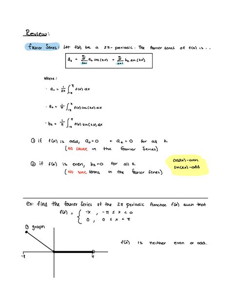 Fourier Series Day 2 Sarah Schott Review Fourier Series Let Fax Be