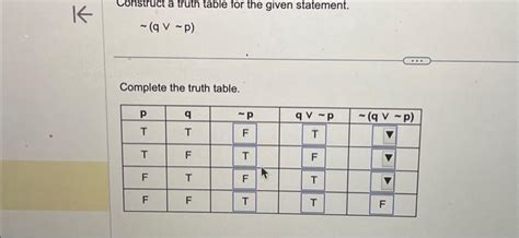 Construct A Truth Table For The Given Statement