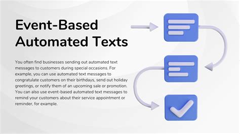 Ppt Automated Text Messages Powerpoint Presentation Free Download