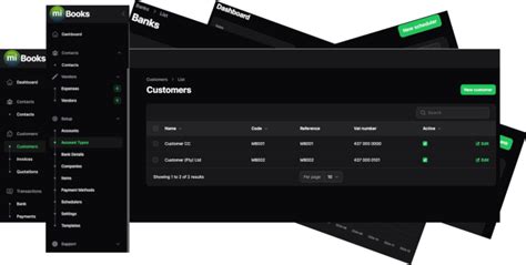 Develop Laravel Admin Backend By Wouterolwagen Fiverr