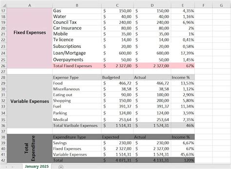 Monthly Budget Spreadsheet Expenses Savings Budget By Paycheck Digital