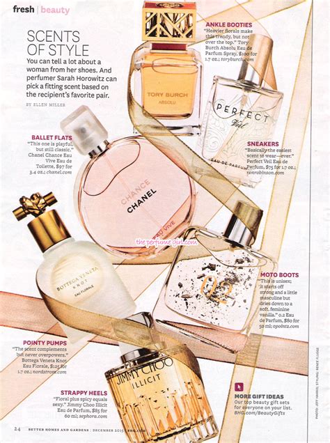 Jimmy Choo Illicit Perfume Floriental The Perfume Girl Sky Ferreira