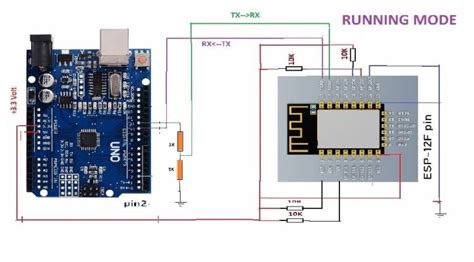Using As Web Server With ESP 12F WiFi Module Electronics World News