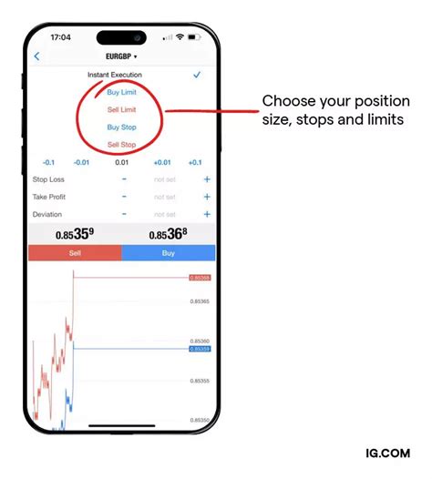 Metatrader 4 For Ios How To Get Mt4 On Iphone And Ipad Ig Uk