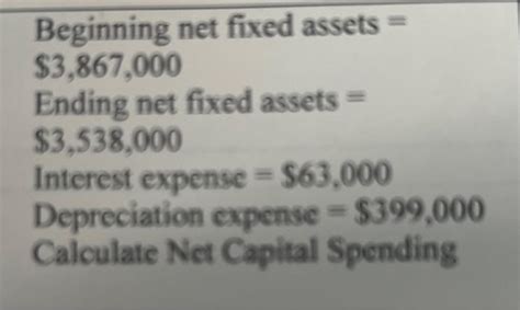 Solved Beginning Net Fixed Assets 3 867 000 Ending Net Chegg Com