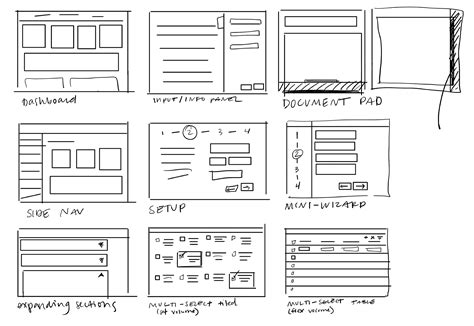 ui patterns a ux designer s perspective — krutsch™ design