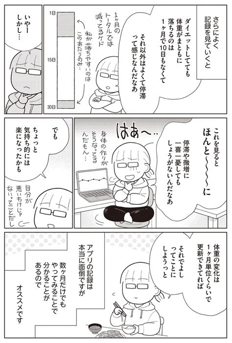 停滞や微増に一喜一憂してもしょうがない？ 体重増減に影響が出る女性の体の周期／人生で一番楽に17kgのダイエットに成功しました（5）（画像6