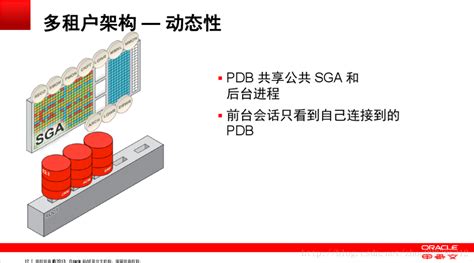 Oracle11g和12c的比较orcal 11g和12c聚合函数区别 Csdn博客 Oracle11g和12c的比较orcal 11g和12c聚合函数区别 Csdn博客