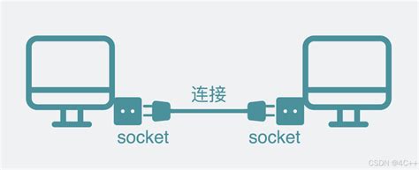 从linux内核探索 socket 的本质 socket建连的本质 csdn博客