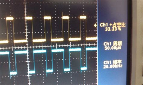 Stm32f4 定时器tim1输出七路pwm信号【使用库函数stm32 Tim1 Oc4 Tgro Csdn博客