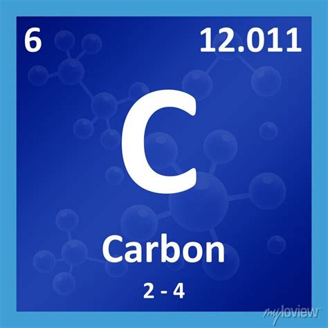 Modern Periodic Table Element Carbon Illustration • Wall Stickers Table