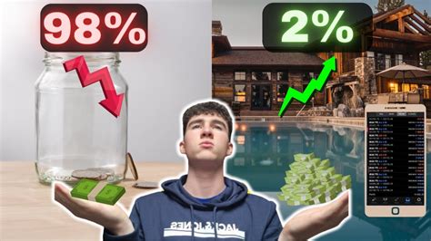 3 Reasons 98 Of Traders Lose YouTube