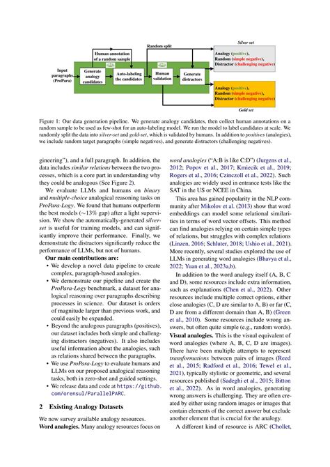 parallelparc a scalable pipeline for generating natural language analogies 智源社区论文